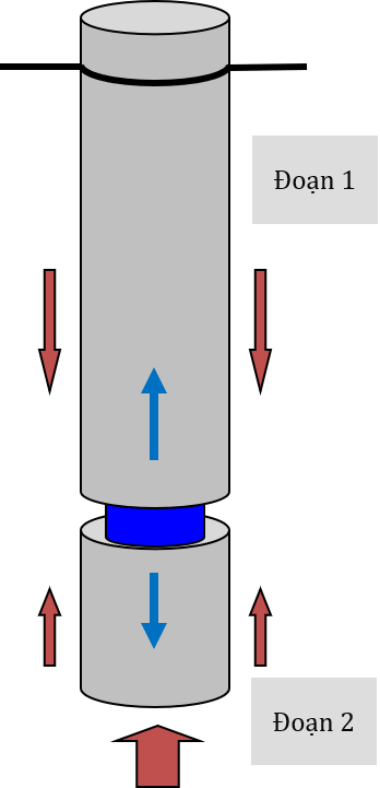 Bi-directional Load Test - Công Ty TNHH Tư Vấn Xây Dựng, Địa Kỹ Thuật ...